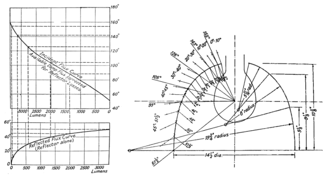 An Introduction of Multi-faceted and Microstructural Techniques Applied ...