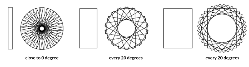 An Introduction of Multi-faceted and Microstructural Techniques Applied to Optical Reflector ...